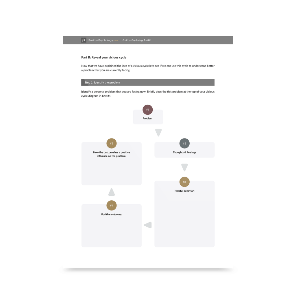 17 Positive CBT & Cognitive Therapy Exercises - PositivePsychology.com